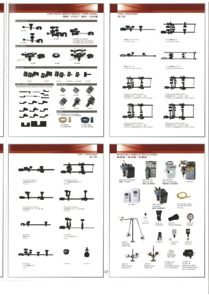 circular knitting machine guide - Hanma
