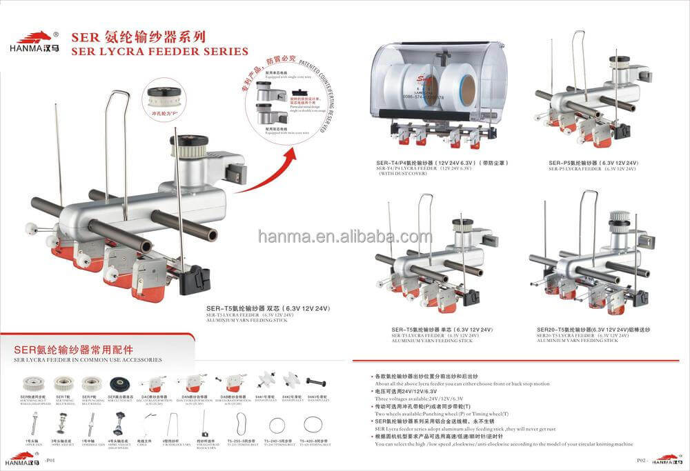 circular knitting machine guide - Hanma
