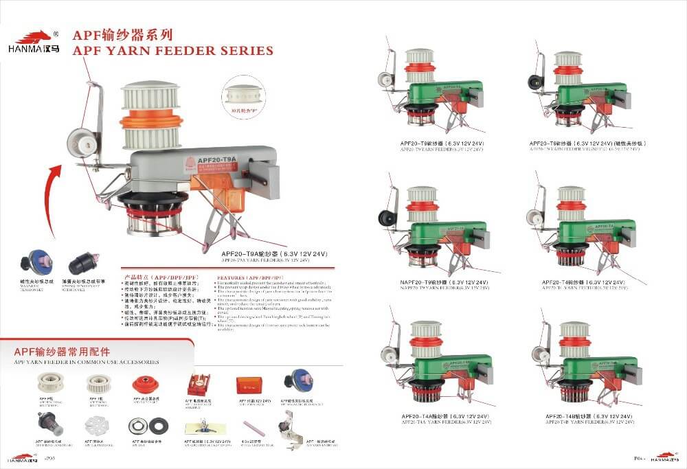 circular knitting machine guide - Hanma